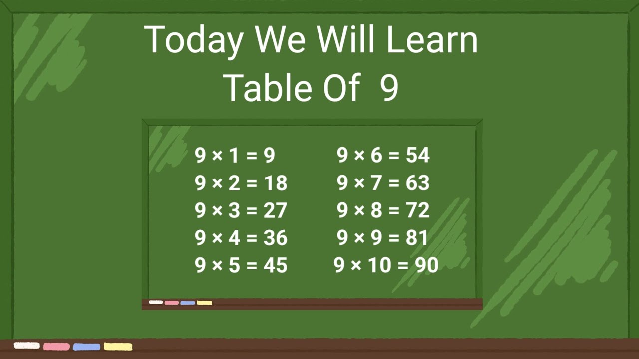 Table of 9| Maths Table| Mathematics #easylearning #educationalvideos # ...