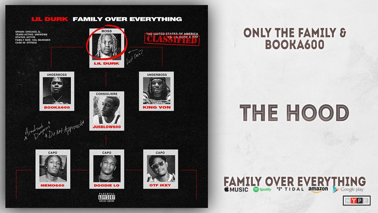 Booka600 - The Hood (Family Over Everything) - YouTube