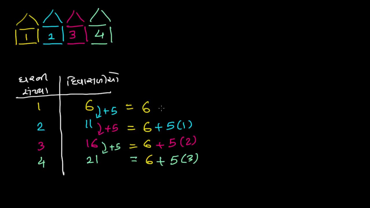 Math patterns toothpicks - YouTube