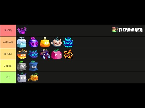 showing shadow is good for combo - YouTube