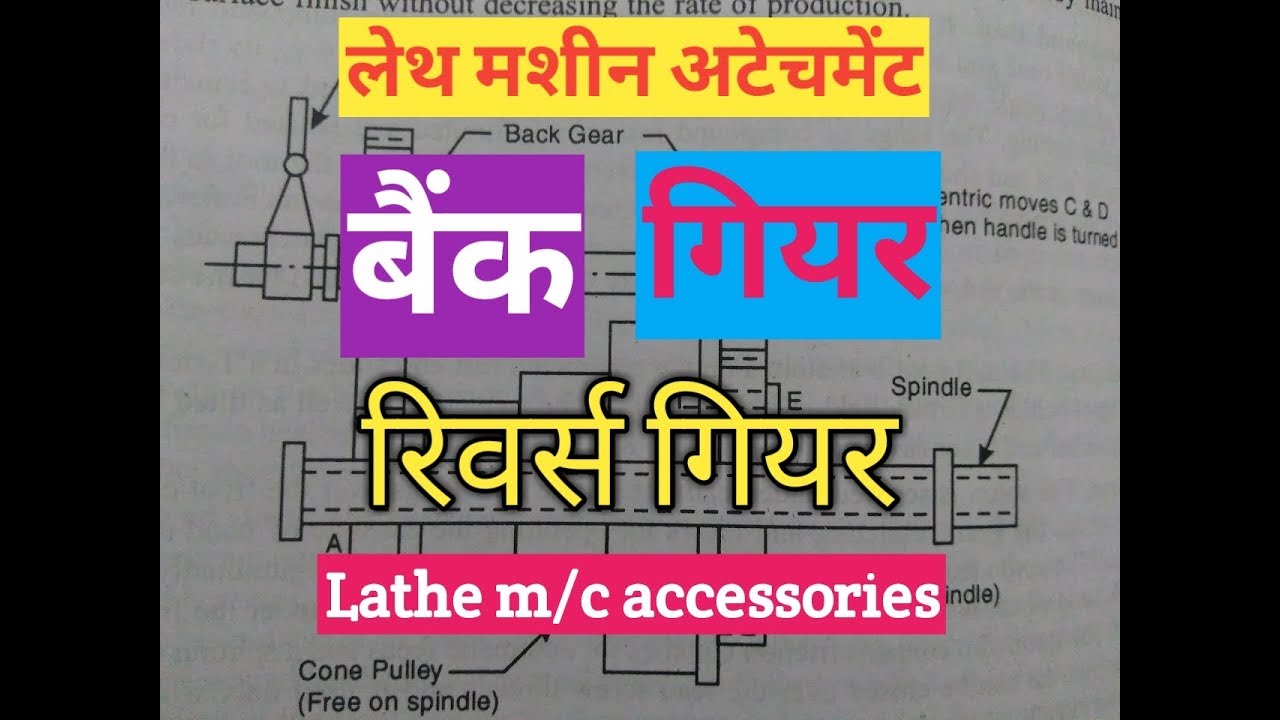 BACK GEAR MECHANISM ON LATHE M/C IN हिंदी - YouTube