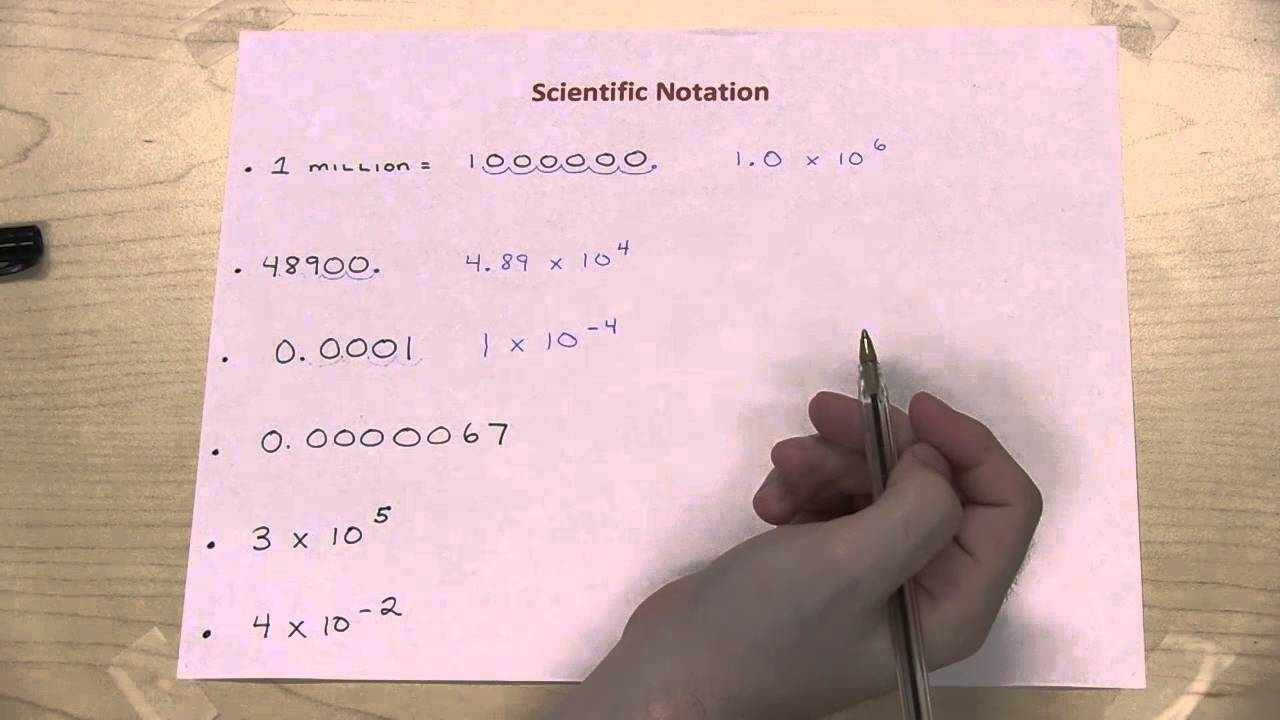 Data Analysis - Part 2 of 11 (Scientific Notation) - YouTube