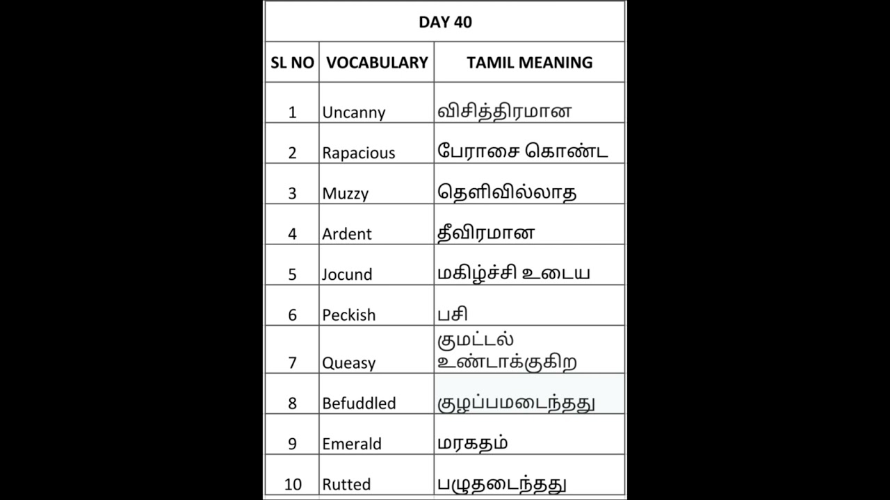 Vocabulary With Tamil Meaning Day 40 YouTube Vocabulary With Tamil Meaning Day 40 YouTube