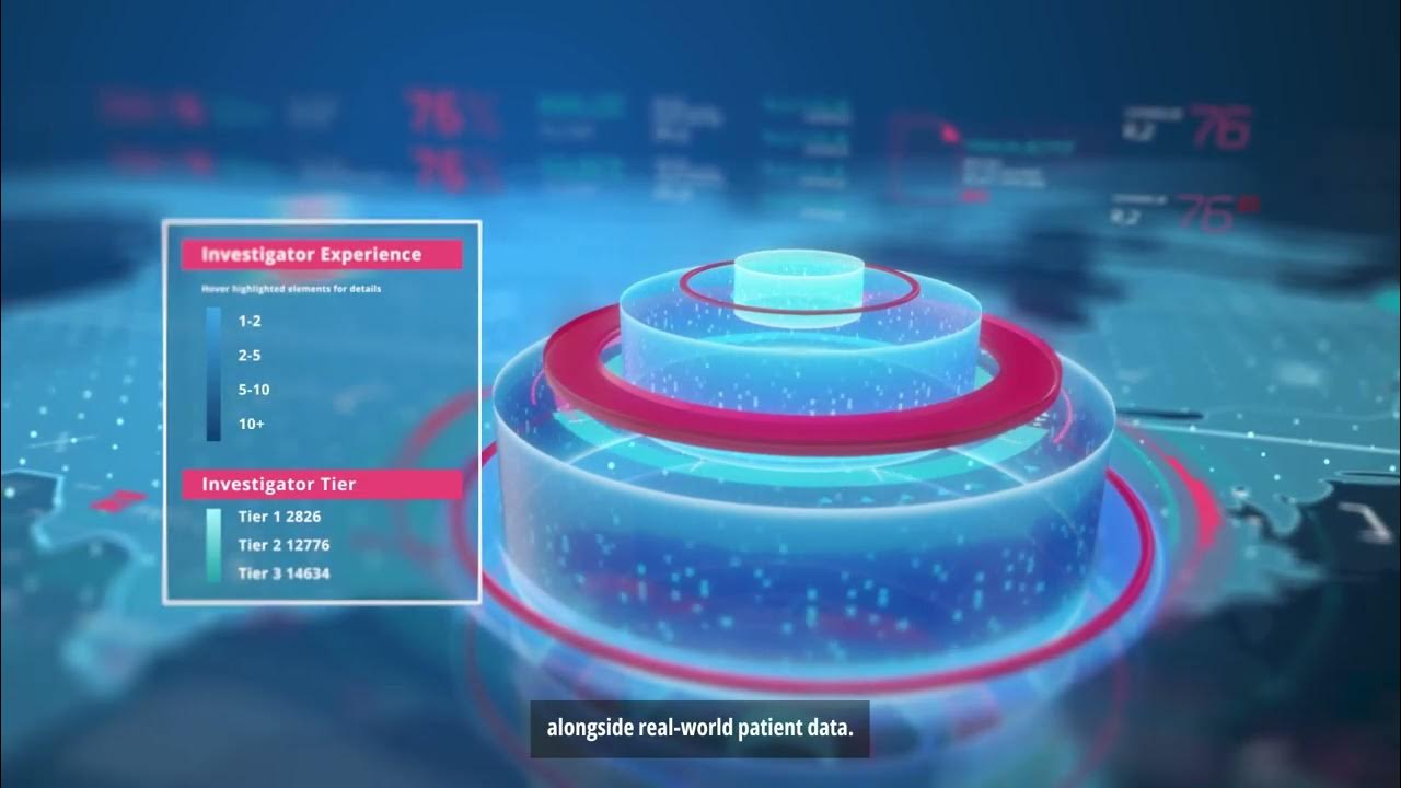 Sitetrove (part of the Citeline Clinical Suite of Solutions) - YouTube