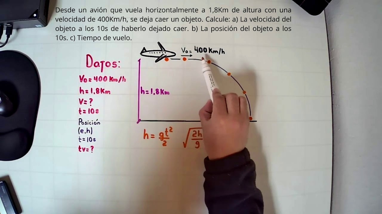TIRO HORIZONTAL-EJERCICIOS - YouTube