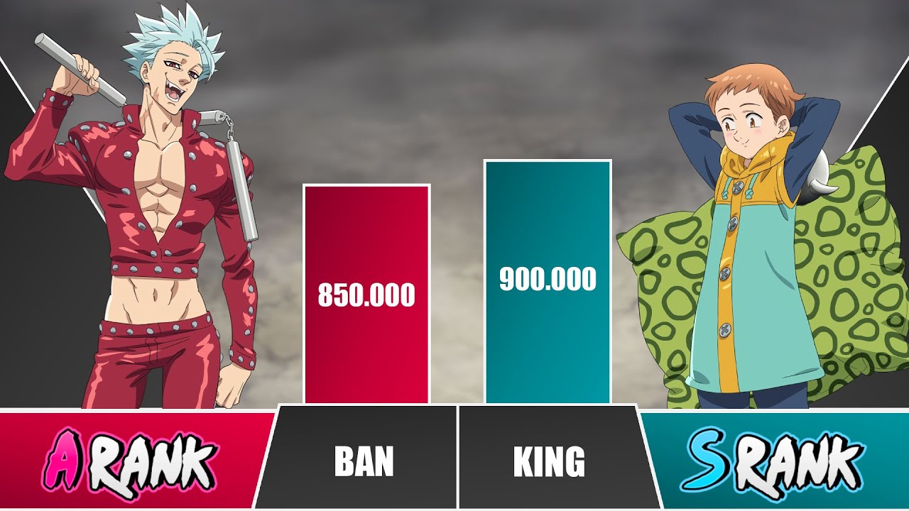 BAN vs KING Power Levels 🔥 I Seven Deadly Sins Power Scale - YouTube