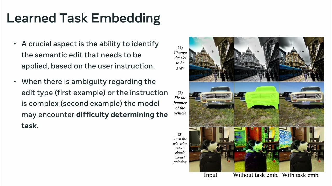 Emu Edit - Precise Image Editing via Recognition and Generation Tasks (CVPR 2024, Highlight ...