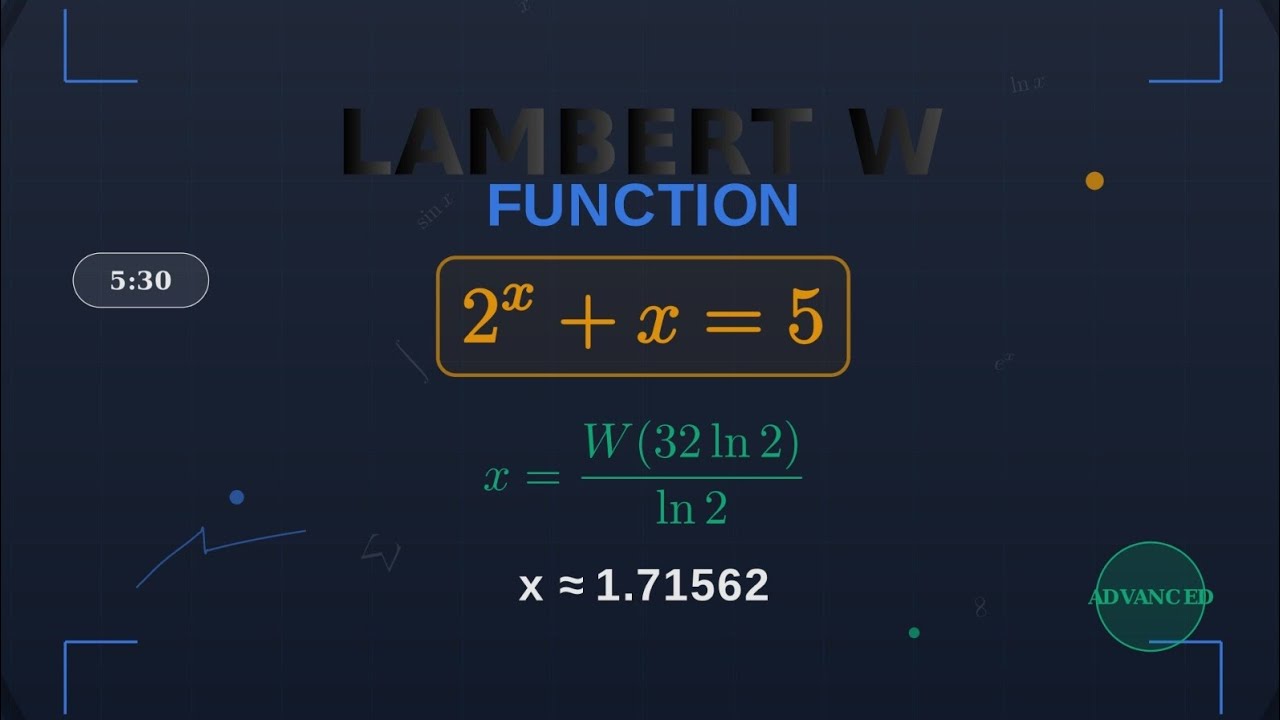 Solving 2^x + x = 5 Using the Lambert W Function | Step-by-Step ...