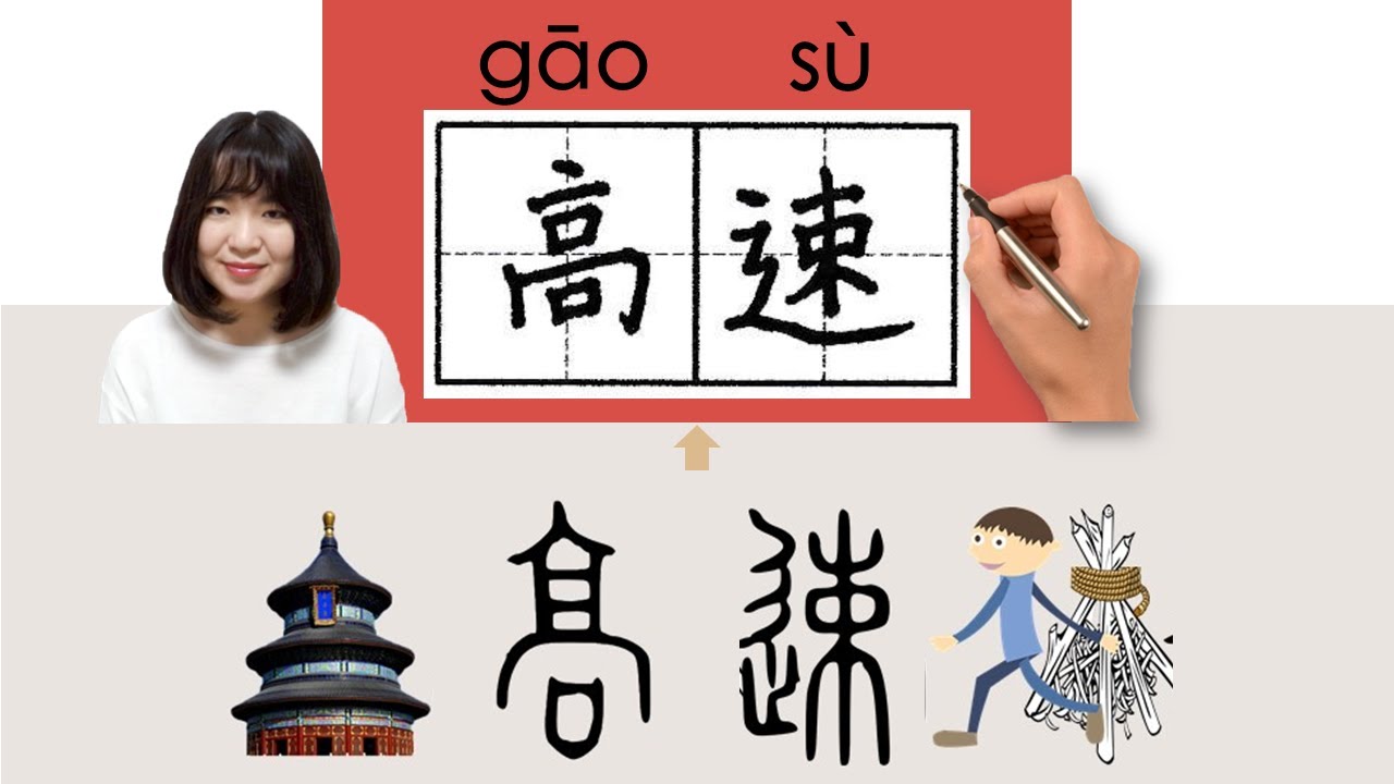 【NEW HSK4】/高速//gaosu_(high-speed)How to Pronounce & Write Chinese Word ...
