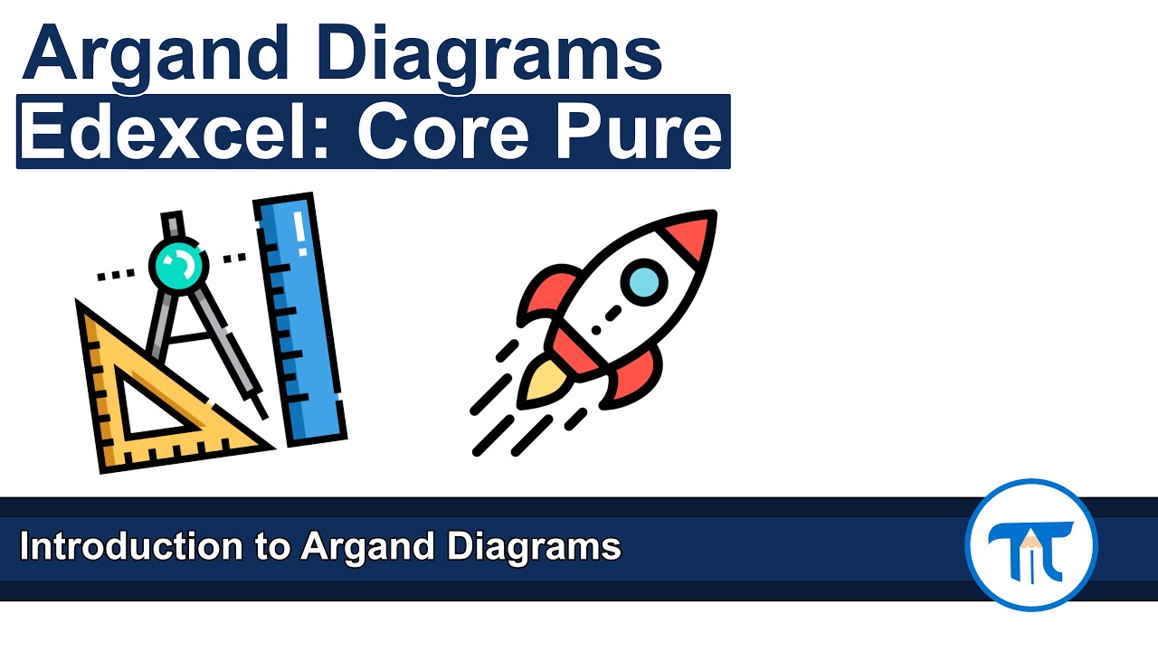 A Level Further Maths | Core Pure | Introduction to Argand Diagrams ...