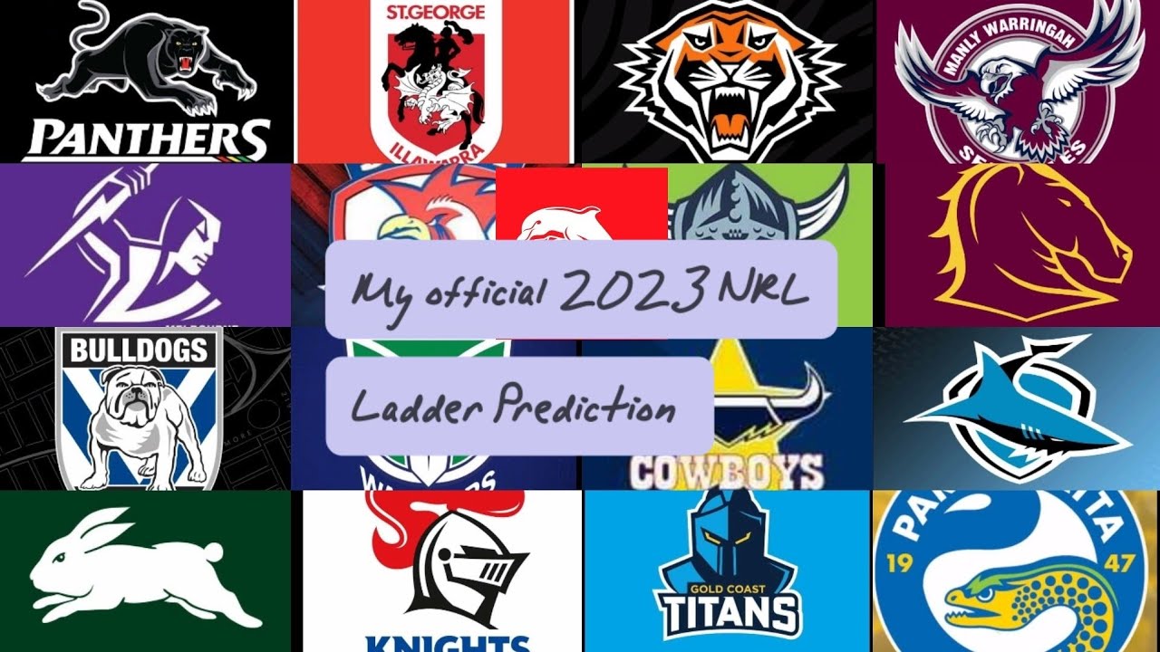 My official 2023 NRL Ladder Prediction Video.l - YouTube