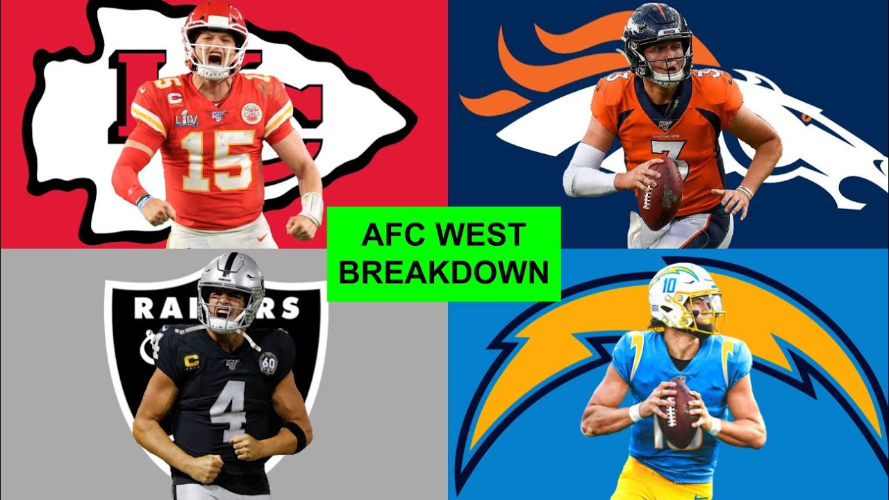 The Most Competitive Division in the NFL: 2020 AFC West Breakdown - YouTube