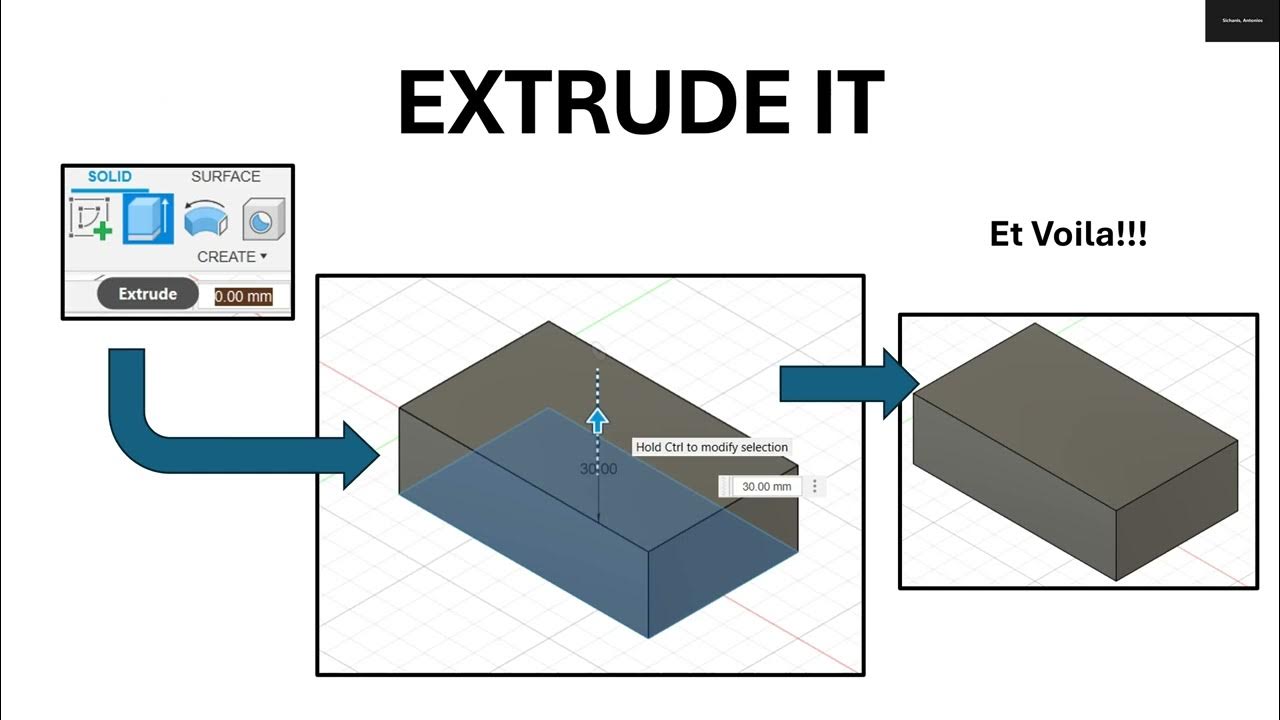 3D Modelling Workshop - YouTube