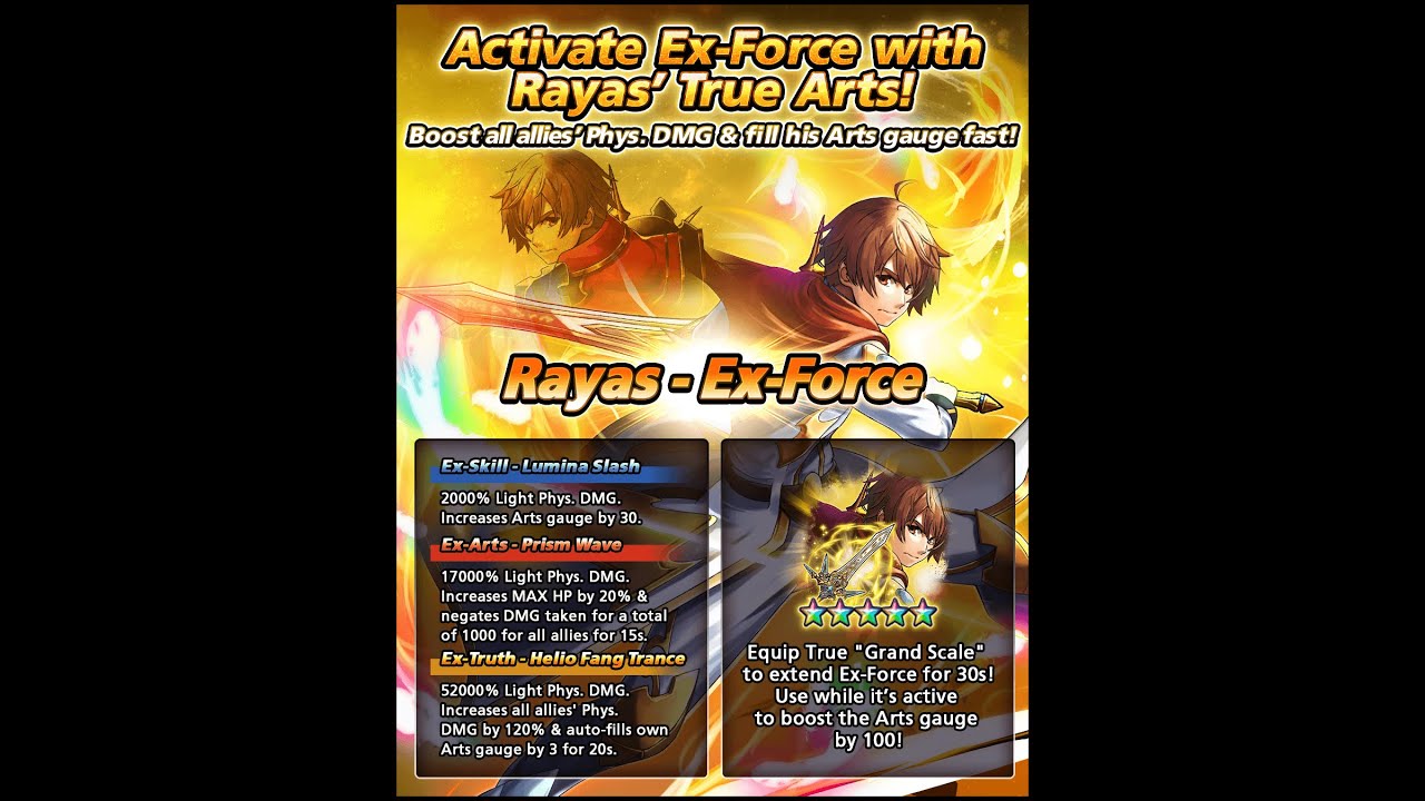 Grand Summonners - Rayas awk quest [Ex] The blade awaken - YouTube