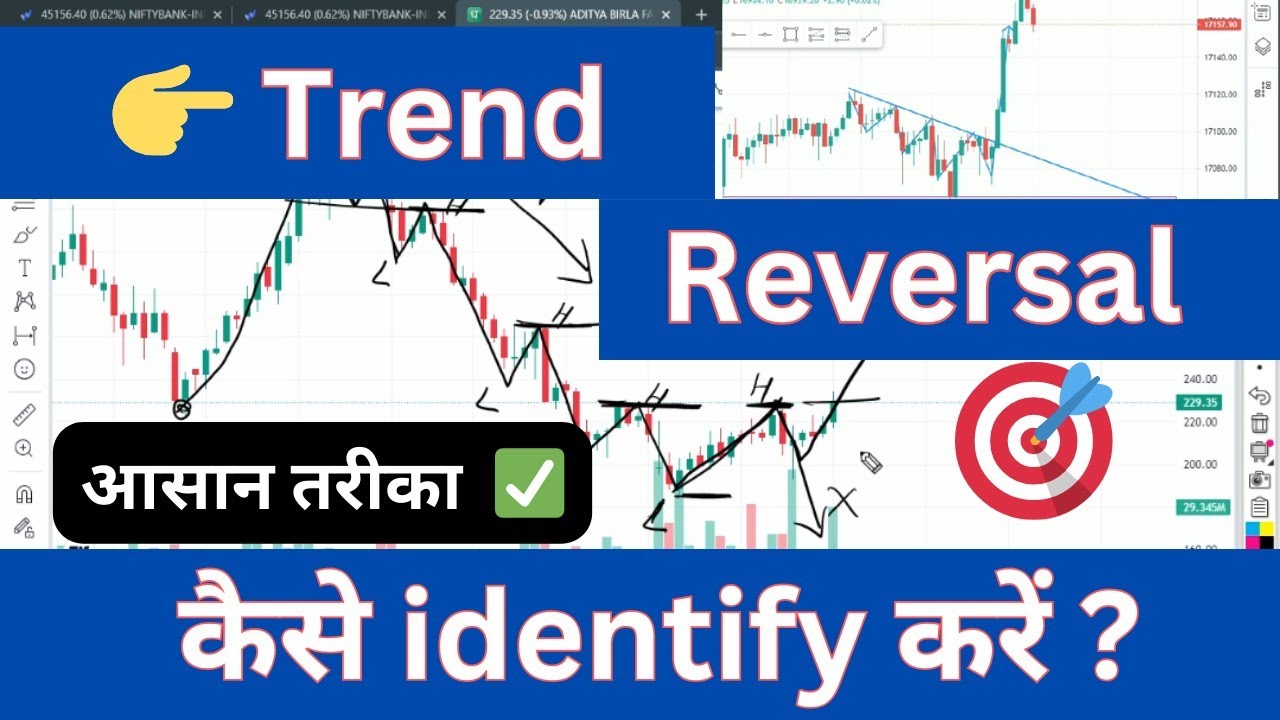 How to identify trend reversal in trading ? - YouTube