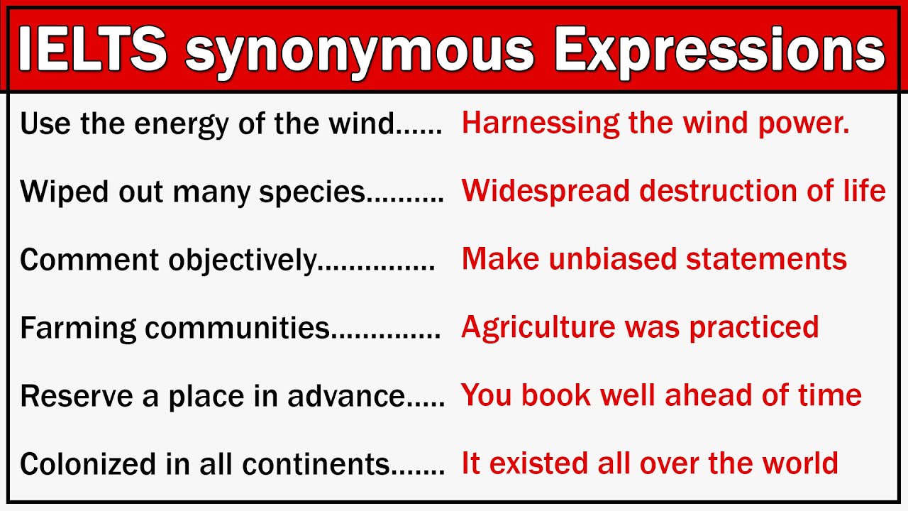 Synonymous Expressions for IELTS Reading and Listening - YouTube