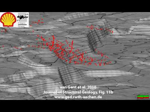 Zechstein 3 stringer fold in Seismic data: Fig 11b, van Gent et al ...