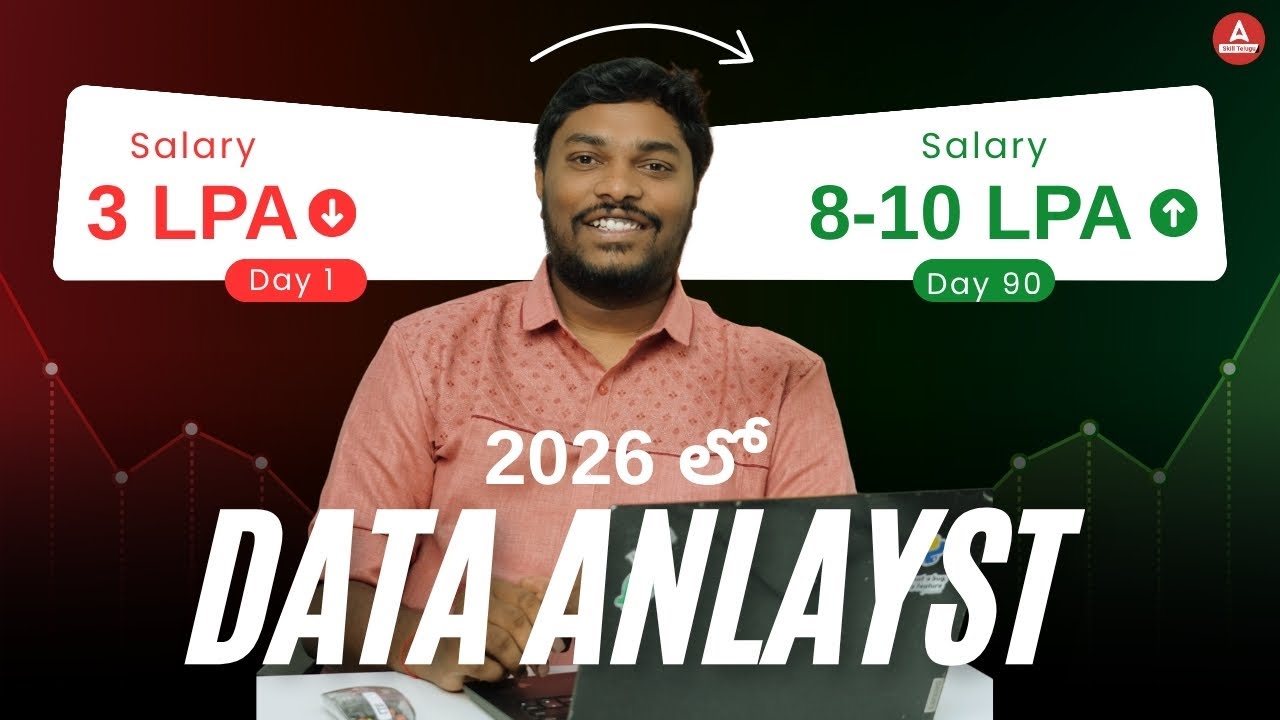 Data Analyst Complete Strategy in Telugu | From 3 LPA to 10 LPA in Just ...