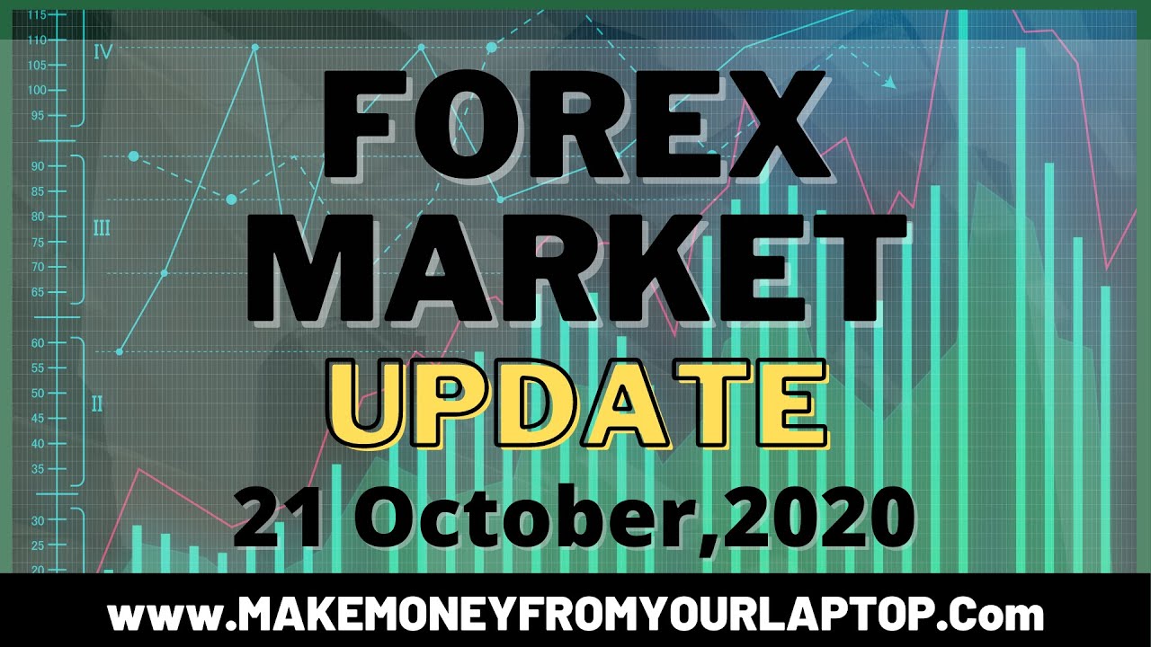 FOREX Market Update (21 October 2020) - YouTube