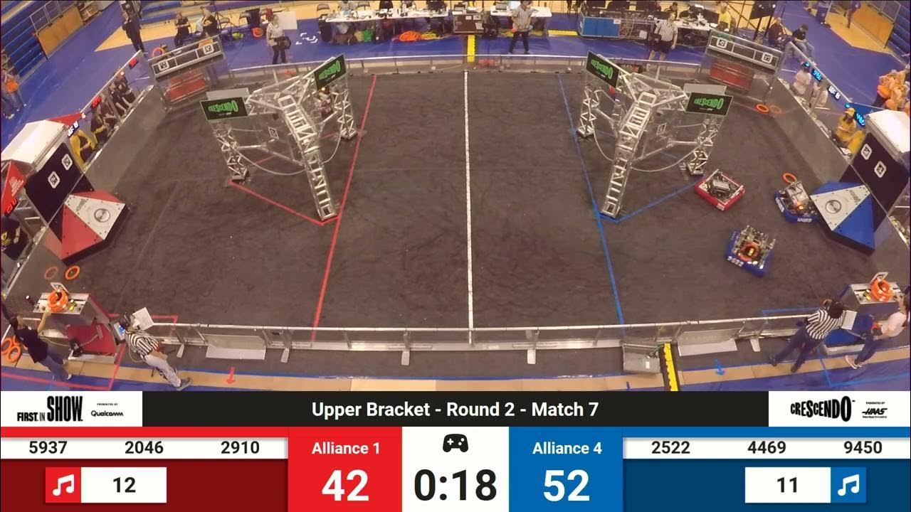 SF7 1 2024 PNW Girls Gen WIDE - YouTube