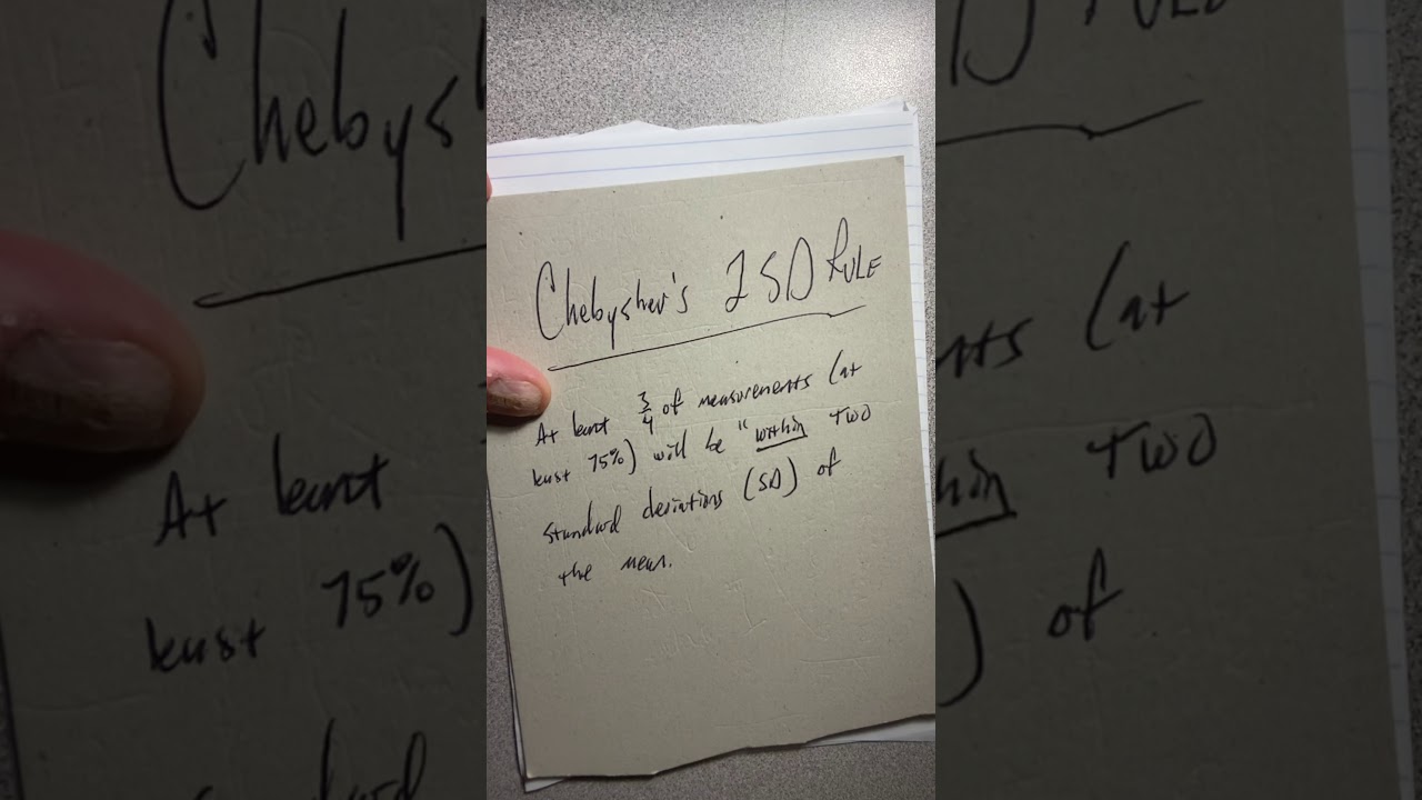 Standard Deviation & Chebyshev’s 2SD Rule - YouTube