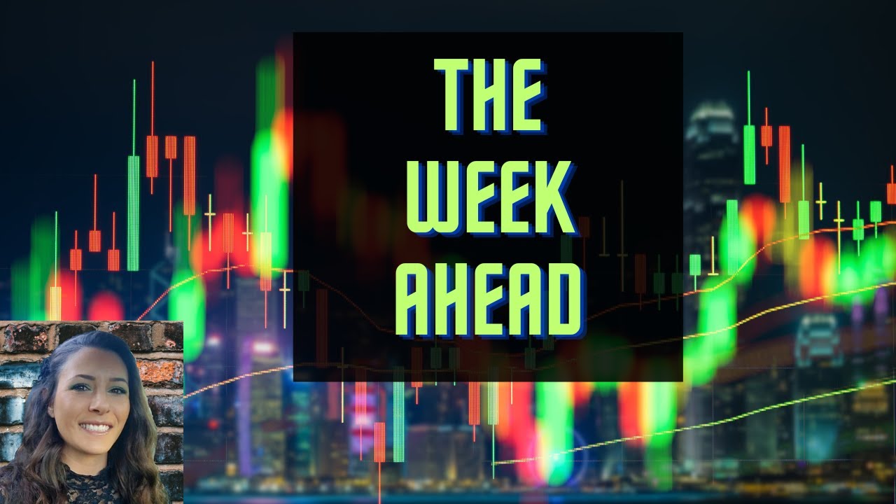 Stock Market review & outlook 12/13/25 - YouTube