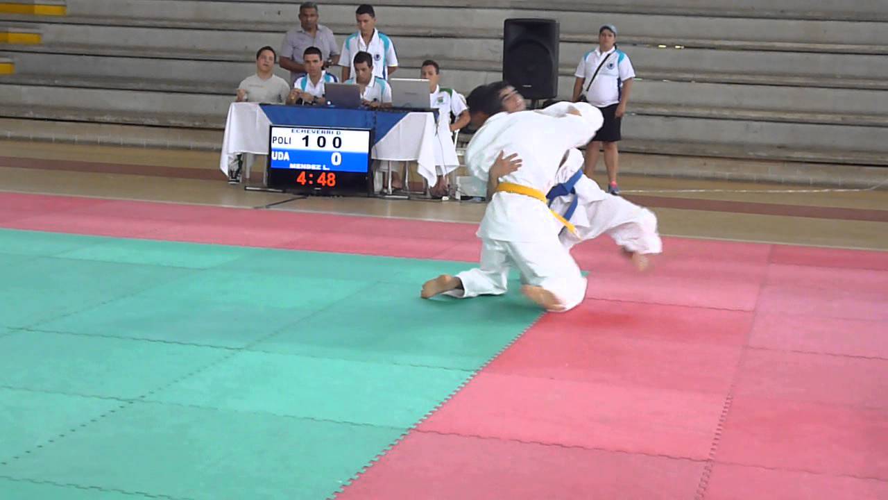 Daniel Mendez 4 - YouTube