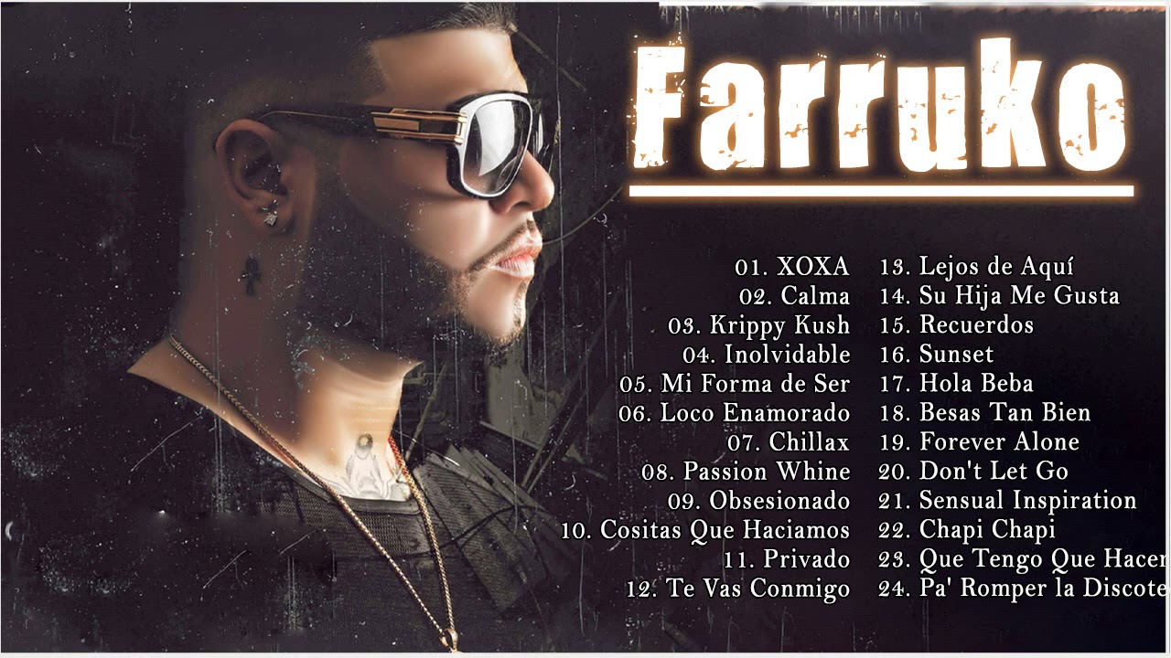 Farruko Mix Nuevo 2021 - Mix De Exitos De Farruko - YouTube
