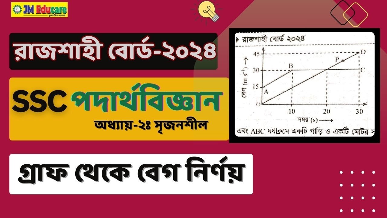 Get HIGH SCORES in Physics with Rajshahi Board Solutions 2024 - YouTube