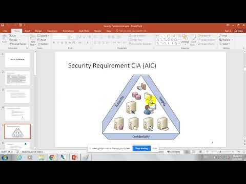 63rd class New CCNA 200 -301 Security Fundamental Explained in Pashto by Abdullah Sorush - YouTube