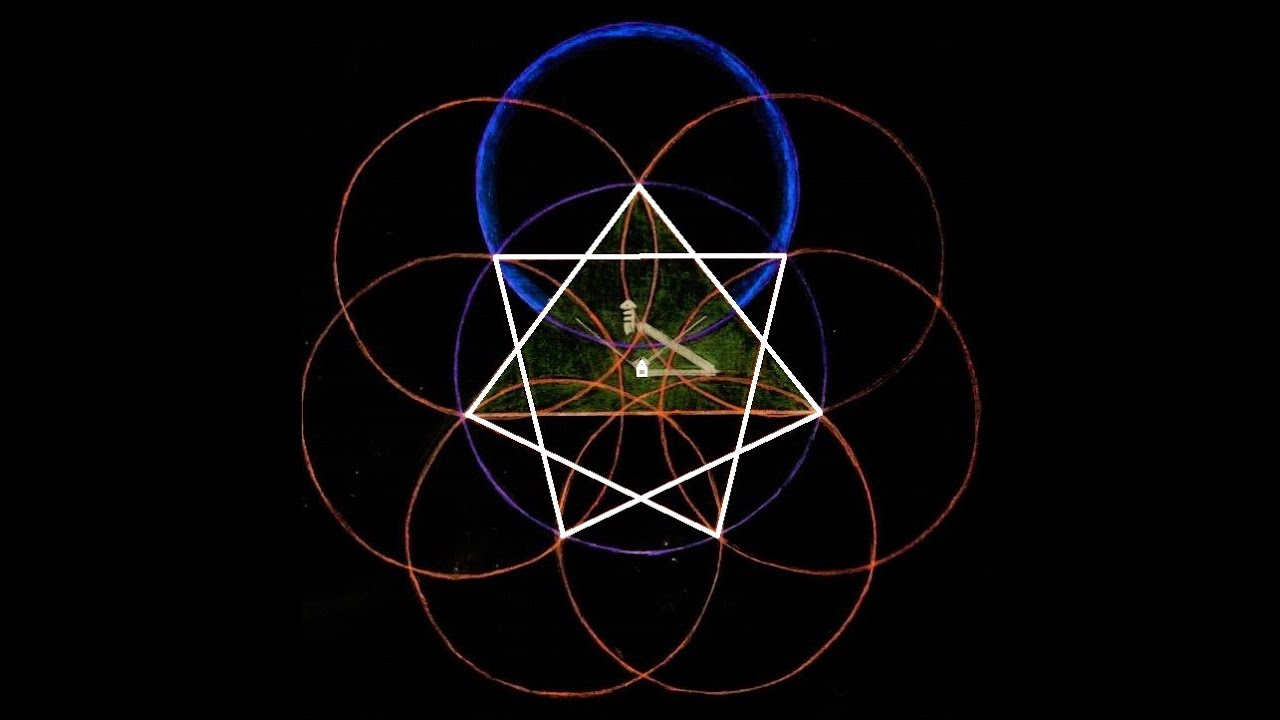 Great Pyramid Sacred Geometry Code - YouTube