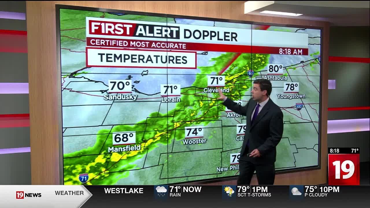 19 First Alert Weather Day: Risk for severe storms this afternoon ...