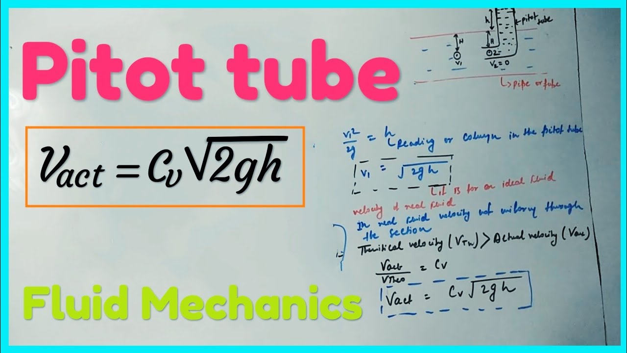 Pitot tube-Fluid Mechanics - YouTube