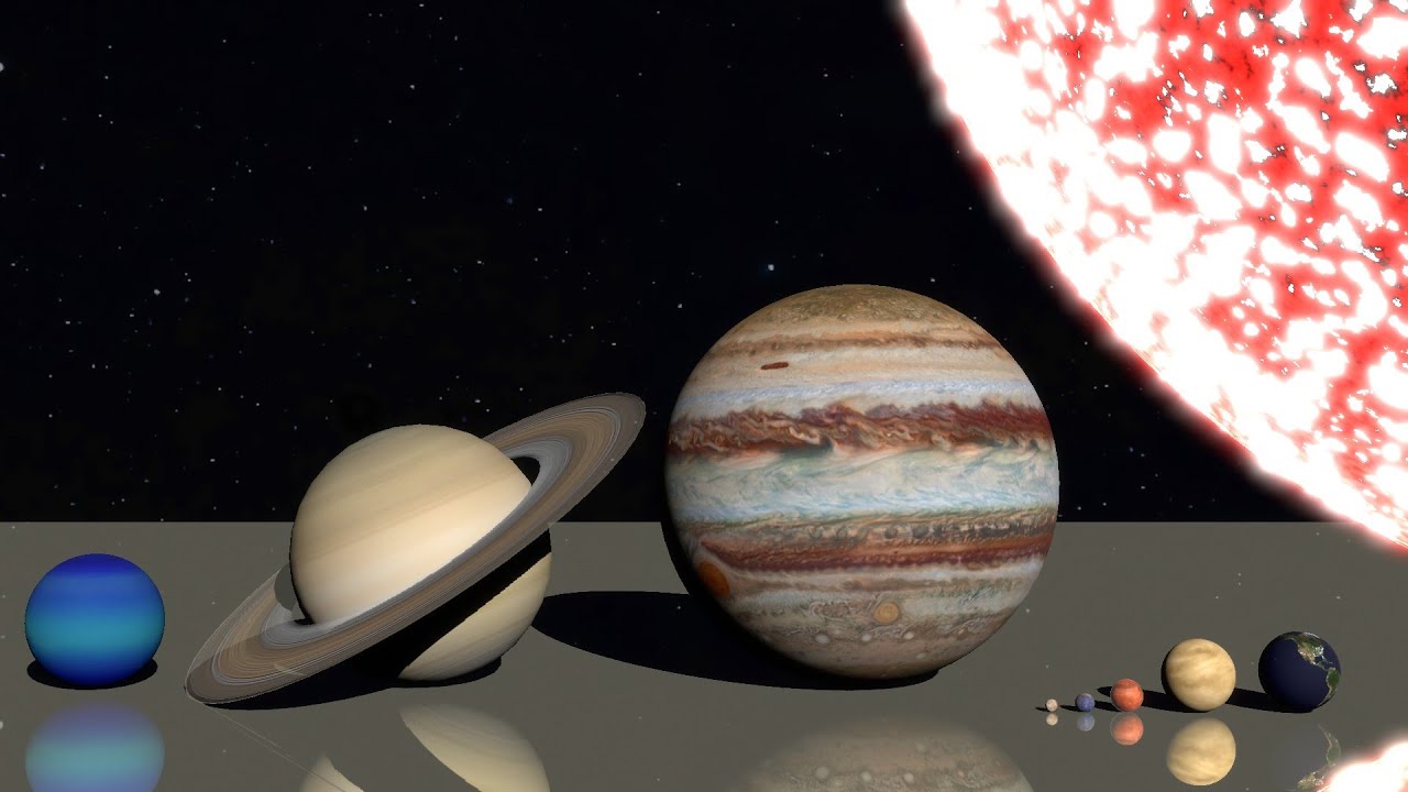 ‌Solar System Size Comparison | Solar System 3D Comparison | 3D ...
