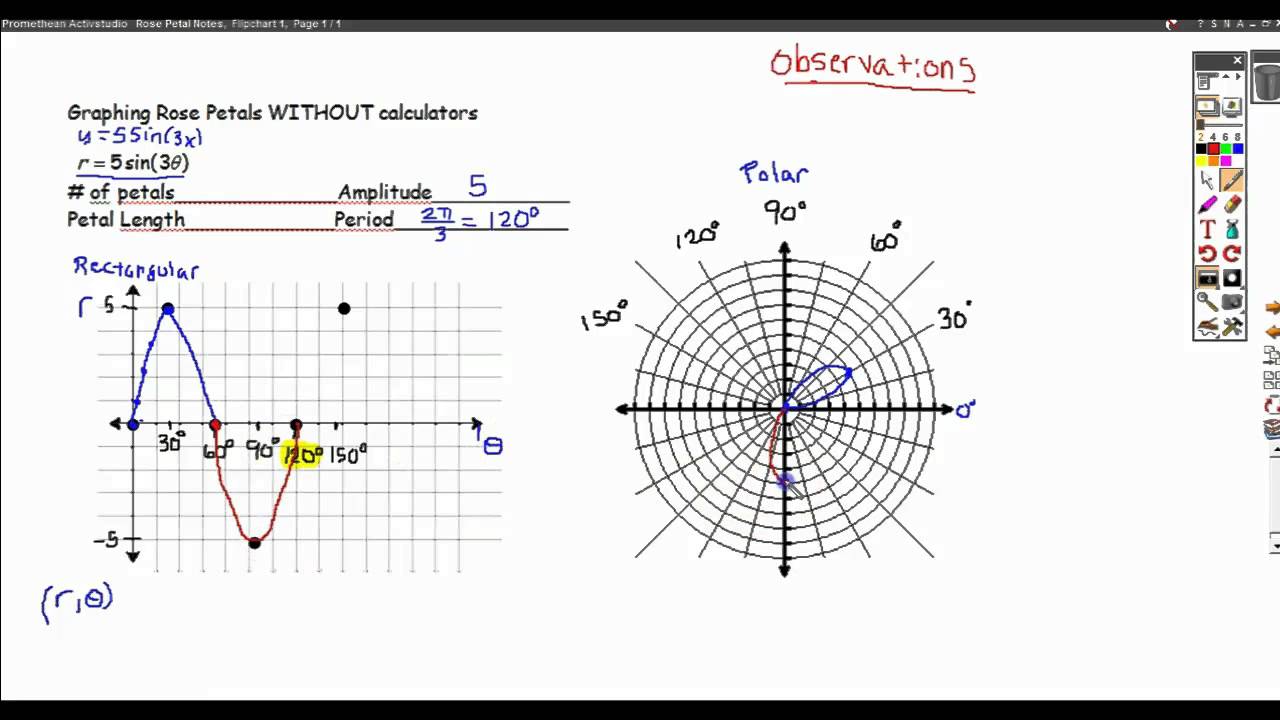 Rose Petal Graphs 1 - YouTube
