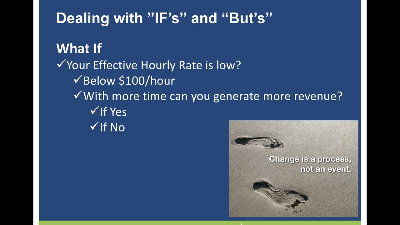 Valuing & Reprioritizing Your Time - FAQ and Final Comments - YouTube