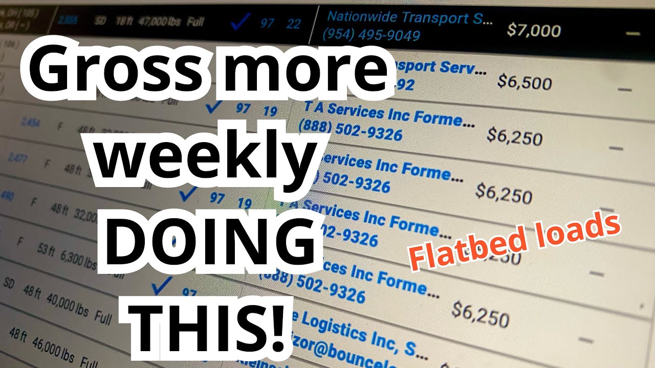 How to Dispatch your FLAT BED truck with DAT Truckers Edge Pro Load ...