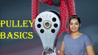Pulley Basics | Engineering Fundamentals | Statics | Me... | Doovi