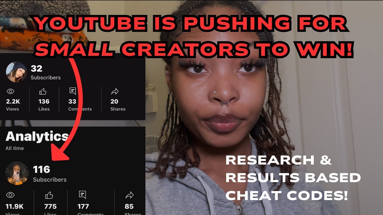 Youtube is actually on easy mode for small creators! - YouTube