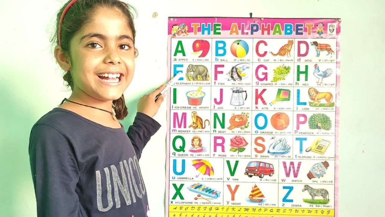 Alphabet For Nursery Kids A To Z For Kids Learn Alphabet A To Z alphabet-for-nursery-kids-a-to-z-for-kids-learn-alphabet-a-to-z