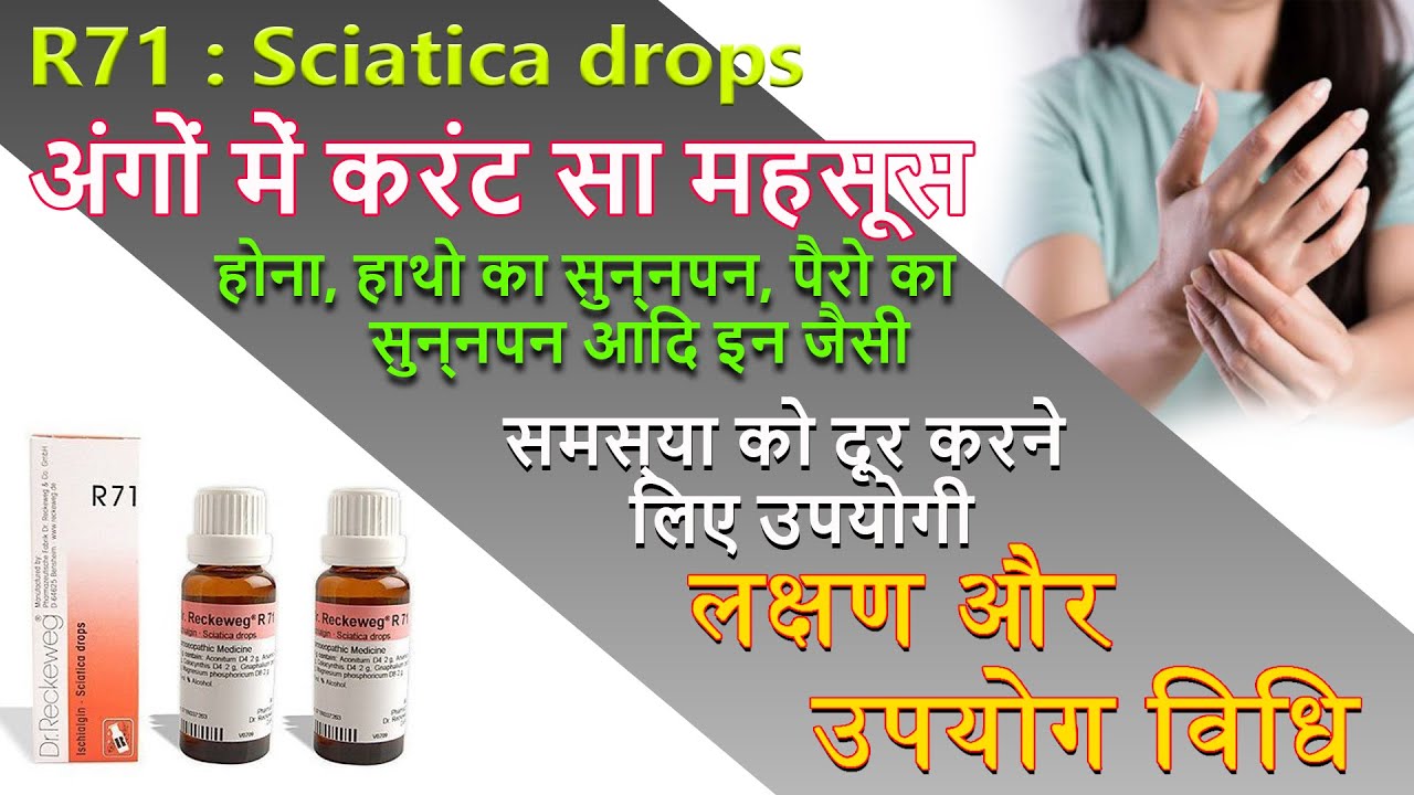 Dr. Reckeweg R71 Drops - sciatica drops | Dr. Reckeweg R1 To R89 Drops ...