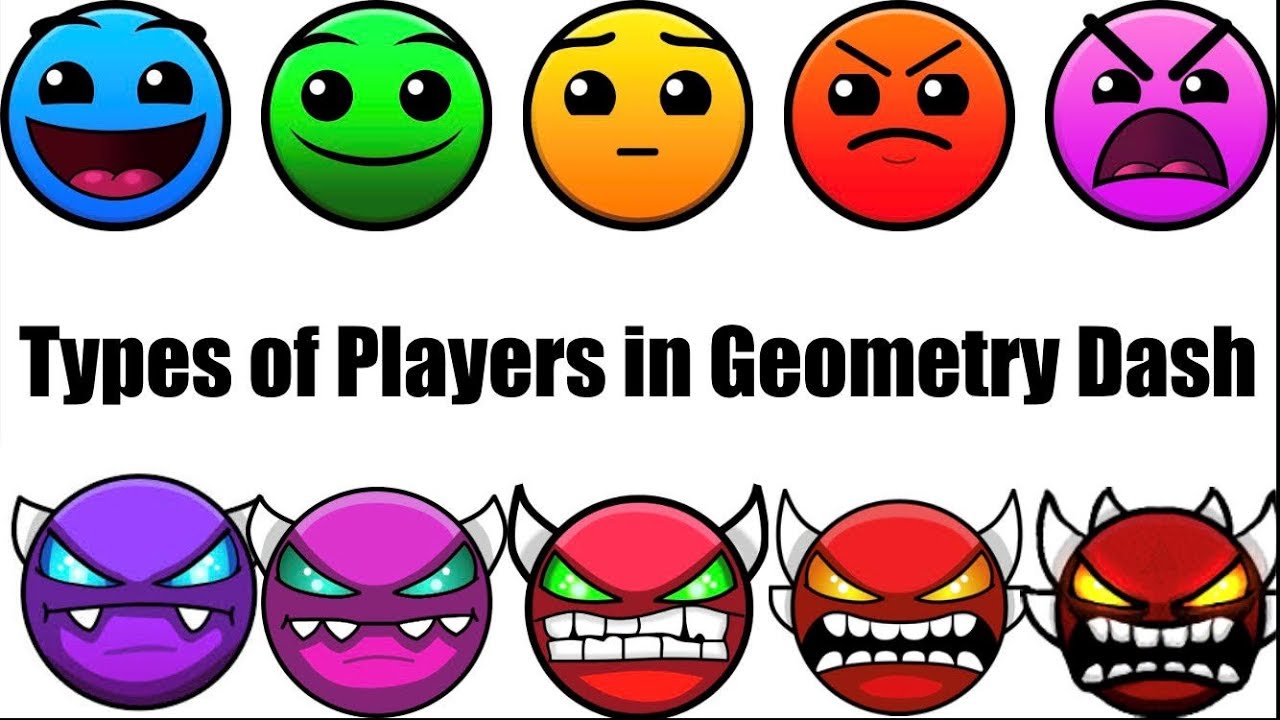 Different Types of PLAYERS in Geometry Dash - YouTube