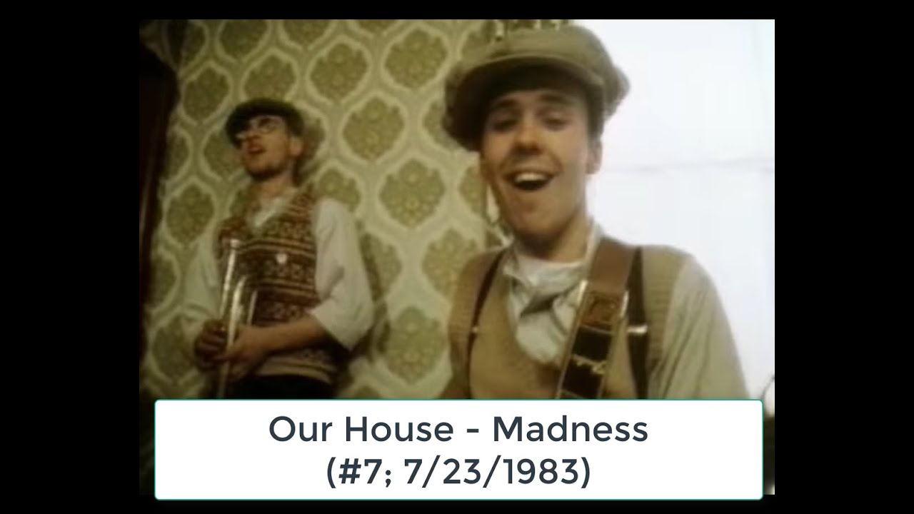 billboard-top-40-hits-june-4-1983-youtube