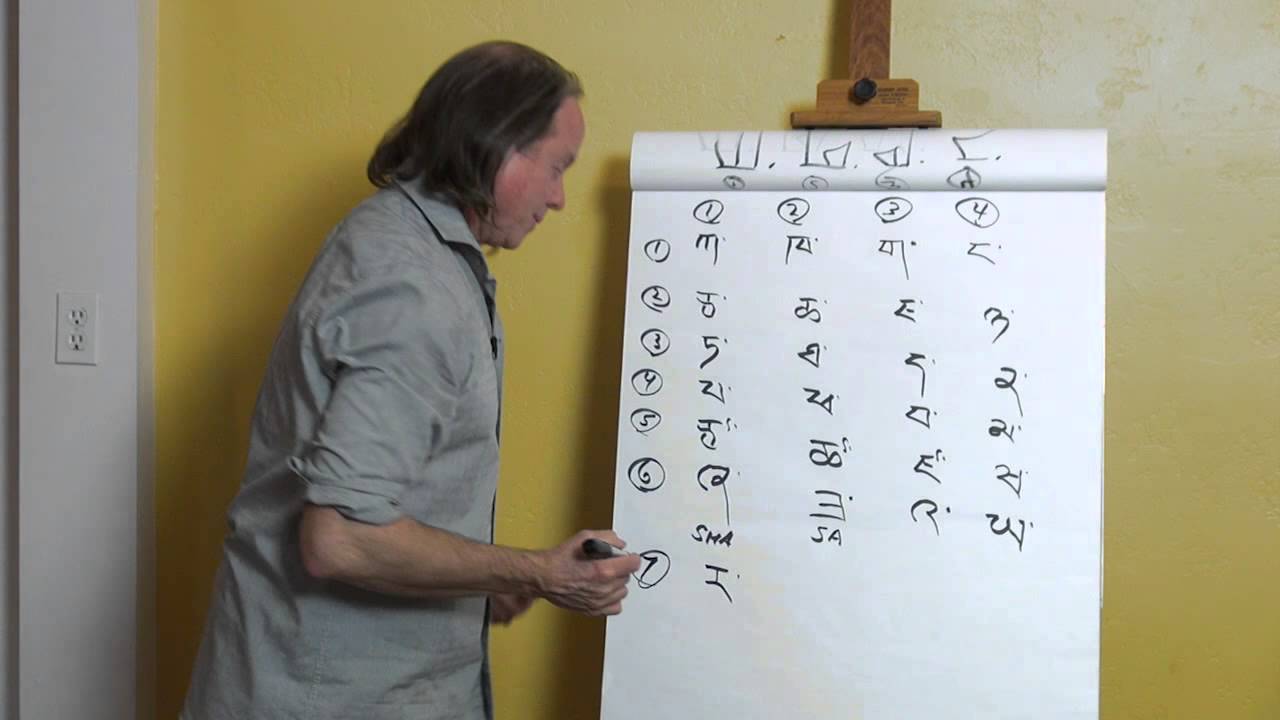 Series 1: Tibetan Alphabet Video 4 - LEARN TIBETAN - YouTube