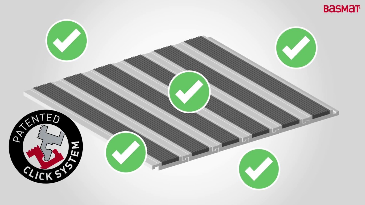 What is Basmat? - YouTube