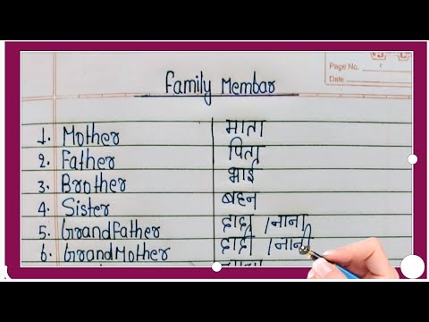 Family members name in english and hindi | Relation name | रिश्तों के ...