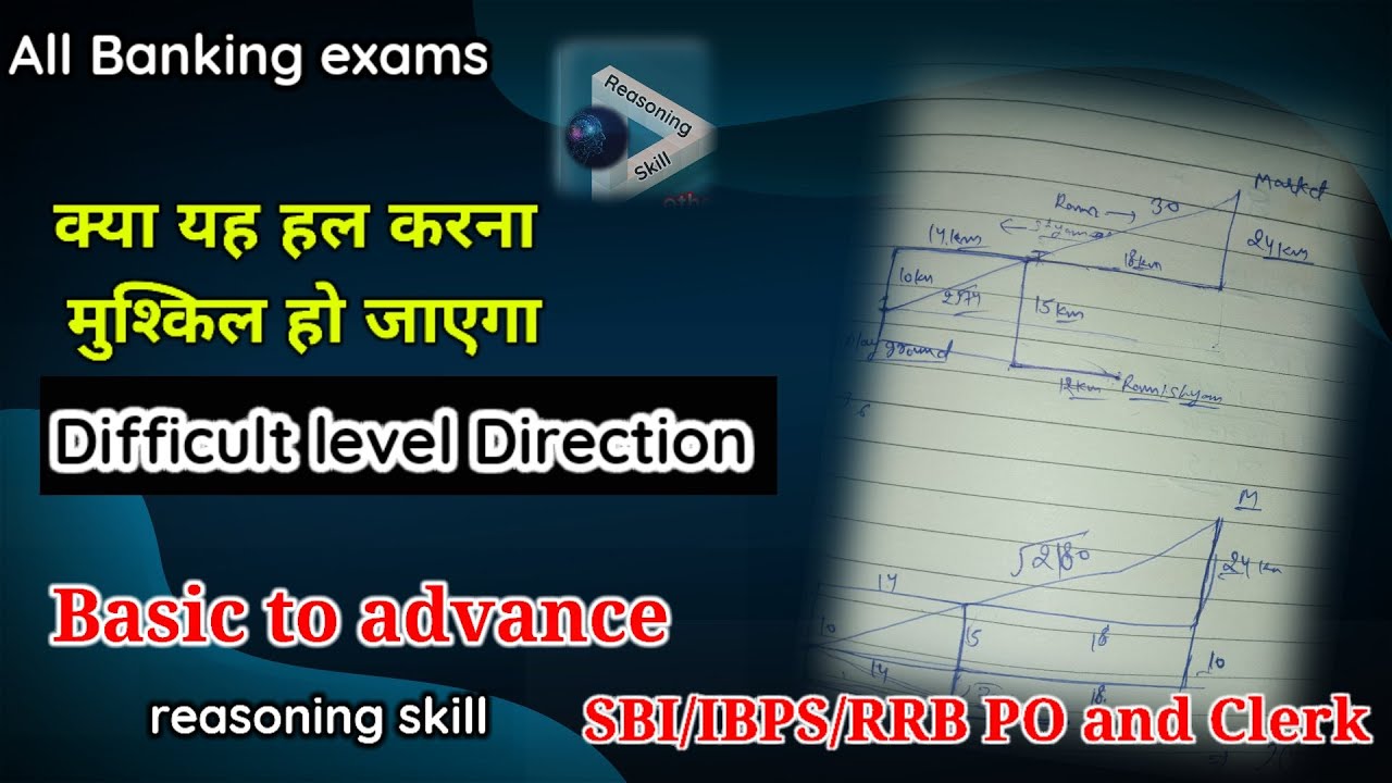 Difficult level Direction questions 🔥🔥| Reasoning skill|Bank,SSC ...