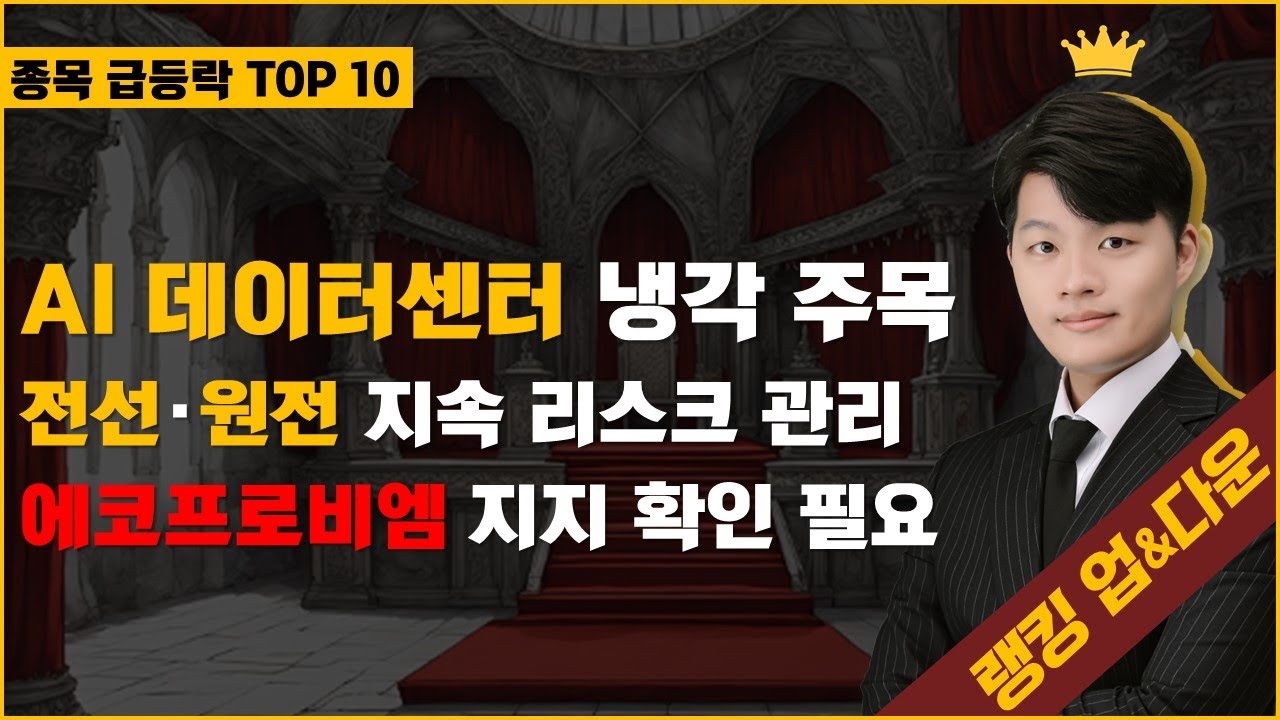 삼성공조 Ai 데이터센터 냉각기술 두각 대원전선 전선주와 원전주 리스크 관리 슈어소프트테크 어제 급락장에서도 급등