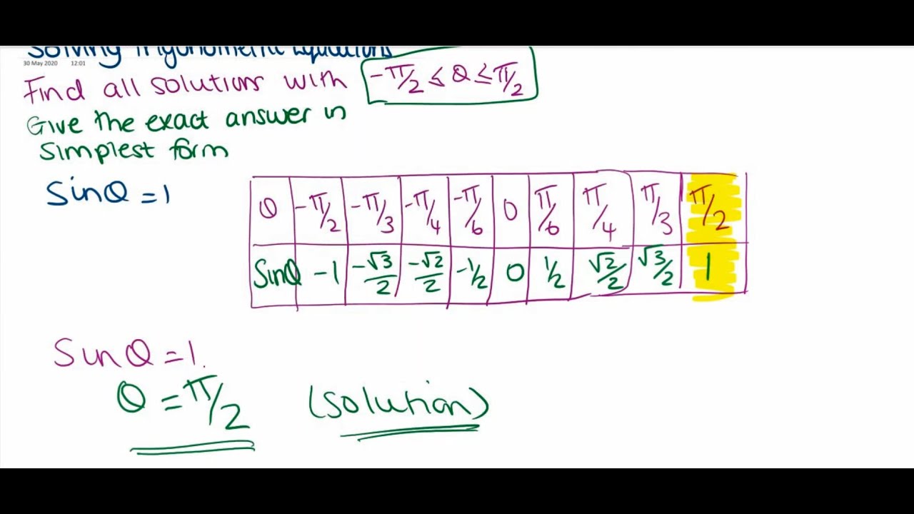 Solving Trigonometric Equations with Given Interval - YouTube