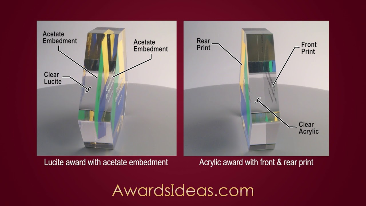Google award comparison - YouTube